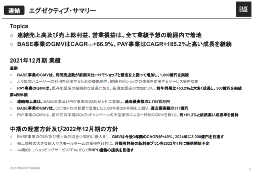 「GMV」とは？ メルカリやBASEのようなプラットフォームビジネスをやるなら知っておくべき用語を解説｜マーケティングBLOG | マッチングサイト・コミュニティサイト構築パッケージの決定版 ...