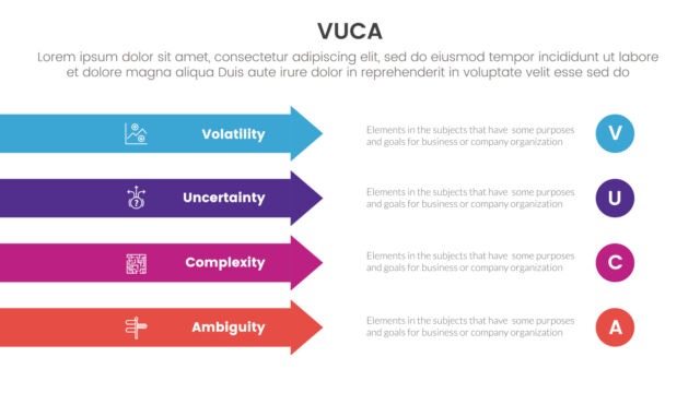 VUCA時代とは？その意味と企業がVUCA時代を生き抜く方法｜マーケティングBLOG | プラットフォーム＜まるごと＞サービス